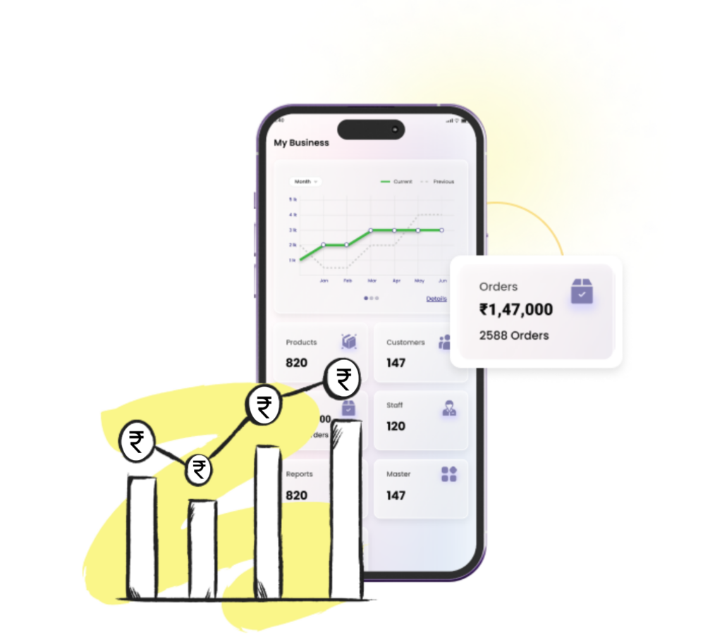 Rupyz: B2B E-Commerce & Sales Automation Platform